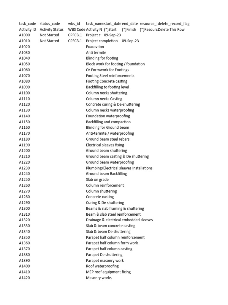 Construction Sequence | PDF | Architecture | Architectural Design