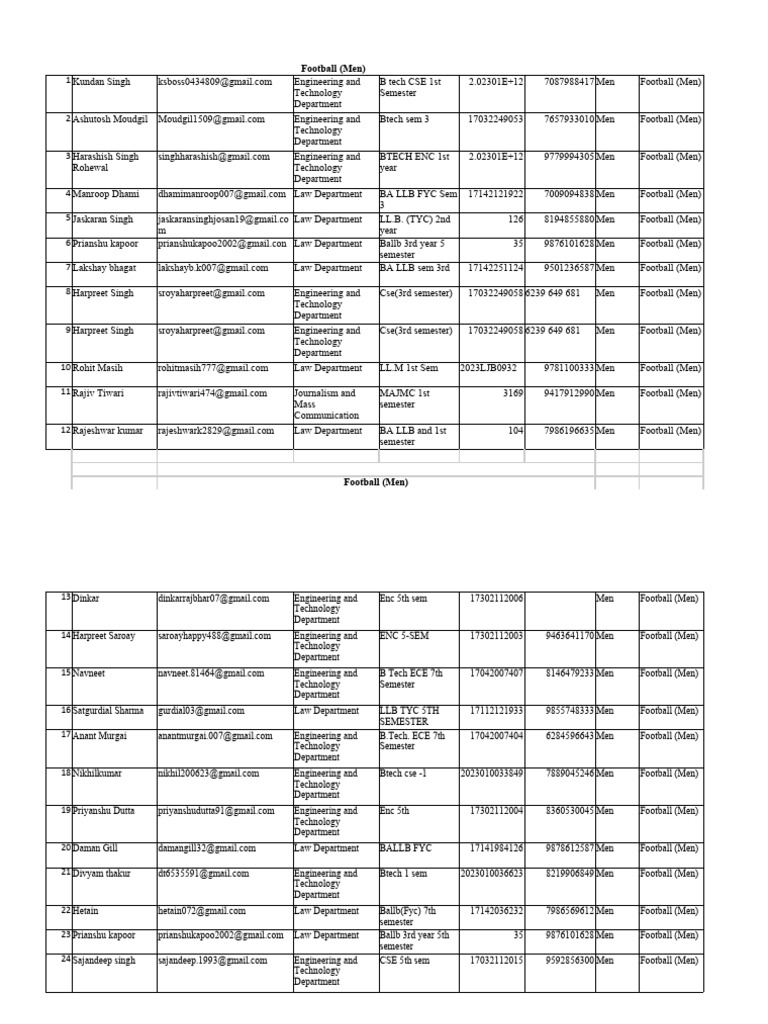 Sports Trial Football | PDF