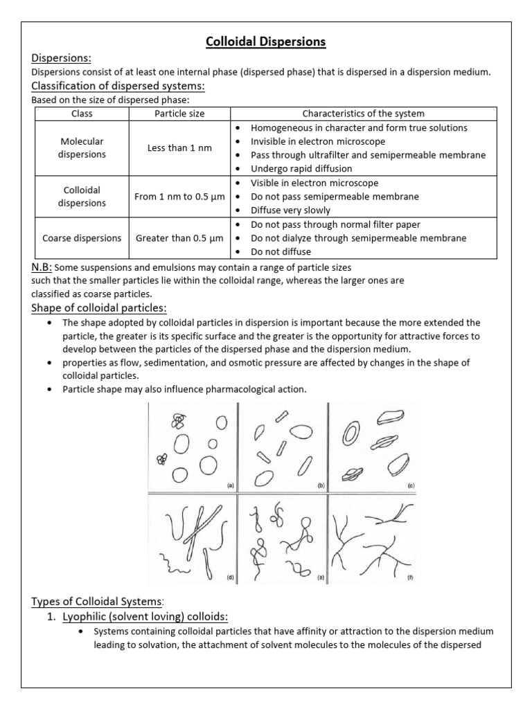 Colloidal Dispersions PDF | PDF | Colloid | Electrophoresis