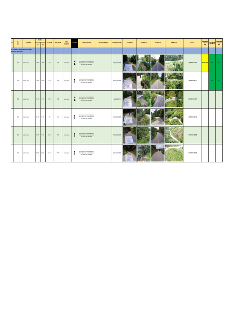 Lap Progress Per 16 - Juni Lereng Efektif | PDF