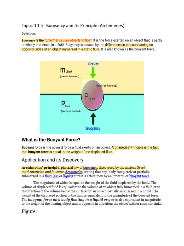 Archimedes Buoyancy Principle