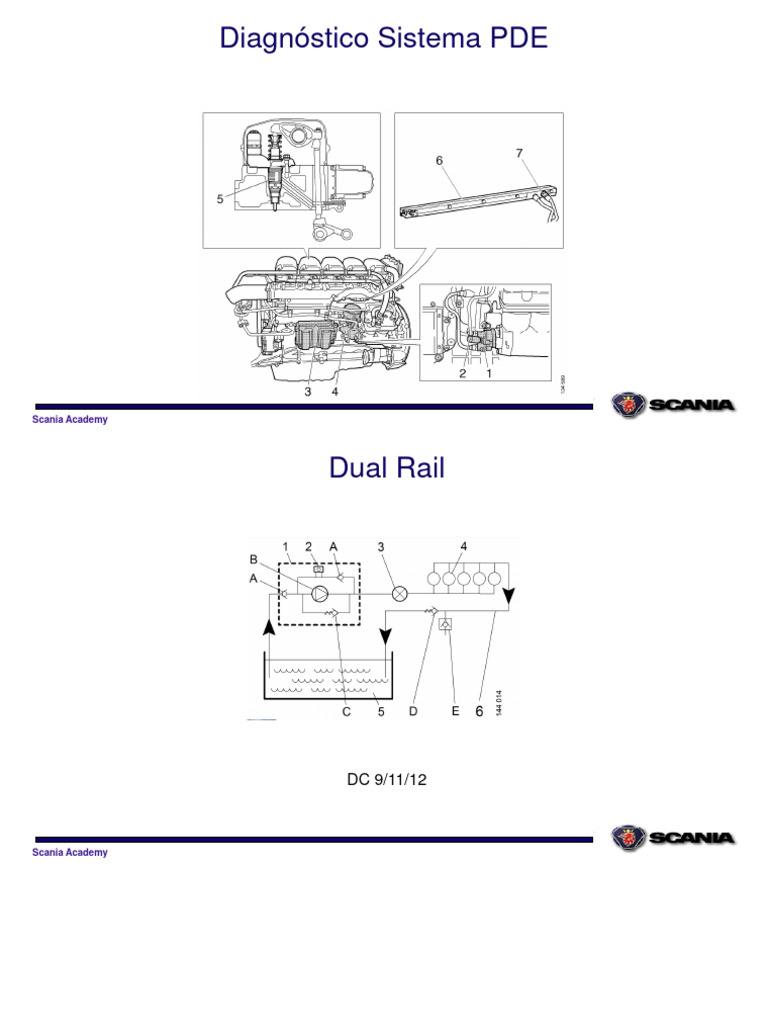 Sistema de Combustível - PDE - SCANIA | Download grátis PDF | Motores | Ciências Físicas