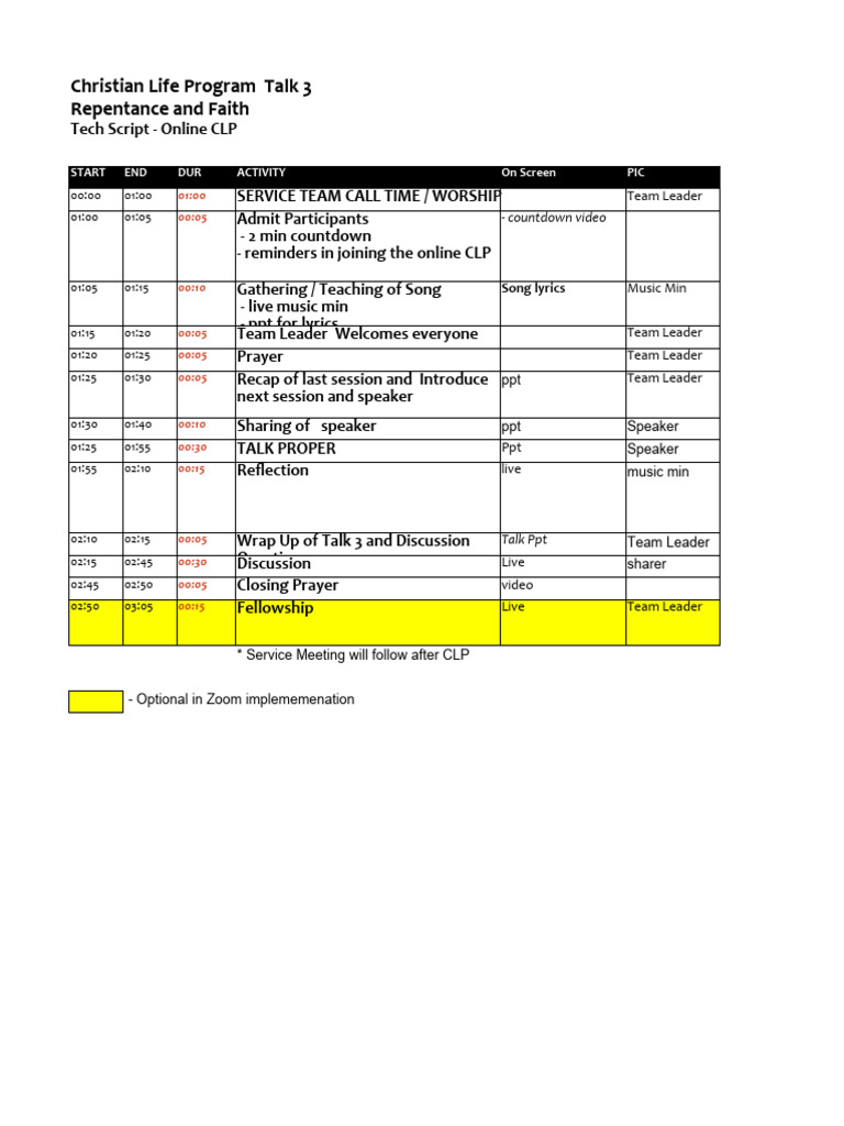 CLP Talk 3 Tech Script | PDF