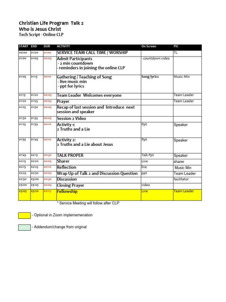 CLP Talk 2 Tech Script | PDF | Abrahamic Religions