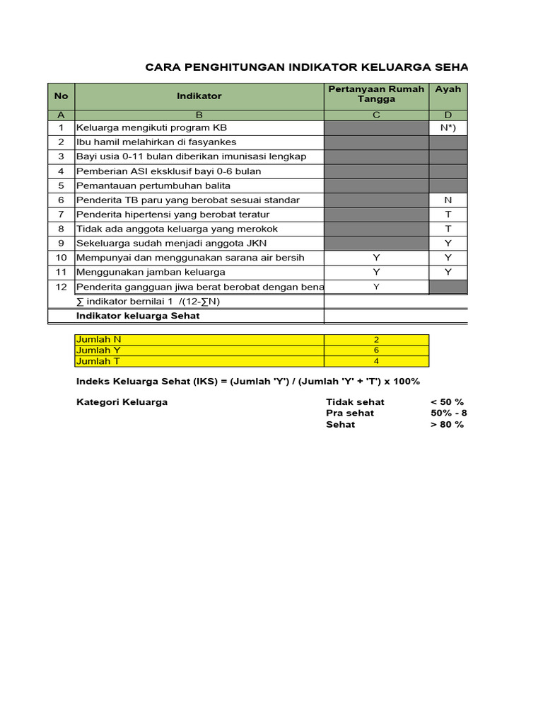 Simulasi IKS Manual | PDF