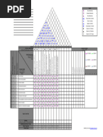 Escala Catatonía BFCRS Completa Con Puntajes | PDF | Sicología ...