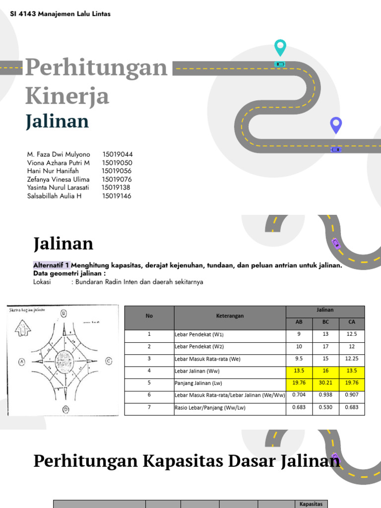 Tugas MLL Perhitungan Kinerja Jalinan | PDF