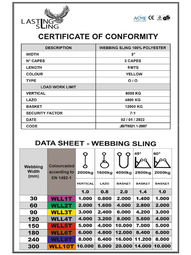 Certificado ESLINGA 3X6 MTS | PDF