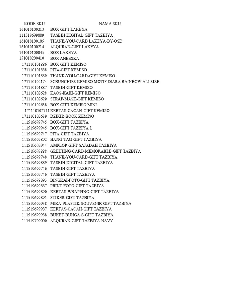 Gift Packaging SKU List Overview | PDF
