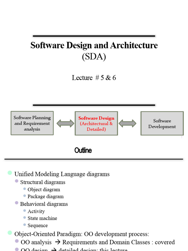 SDA Lecture 5 & 6 | PDF | Class (Computer Programming) | Use Case SDA Lecture 5 & 6 | PDF | Class (Computer Programming) | Use Case