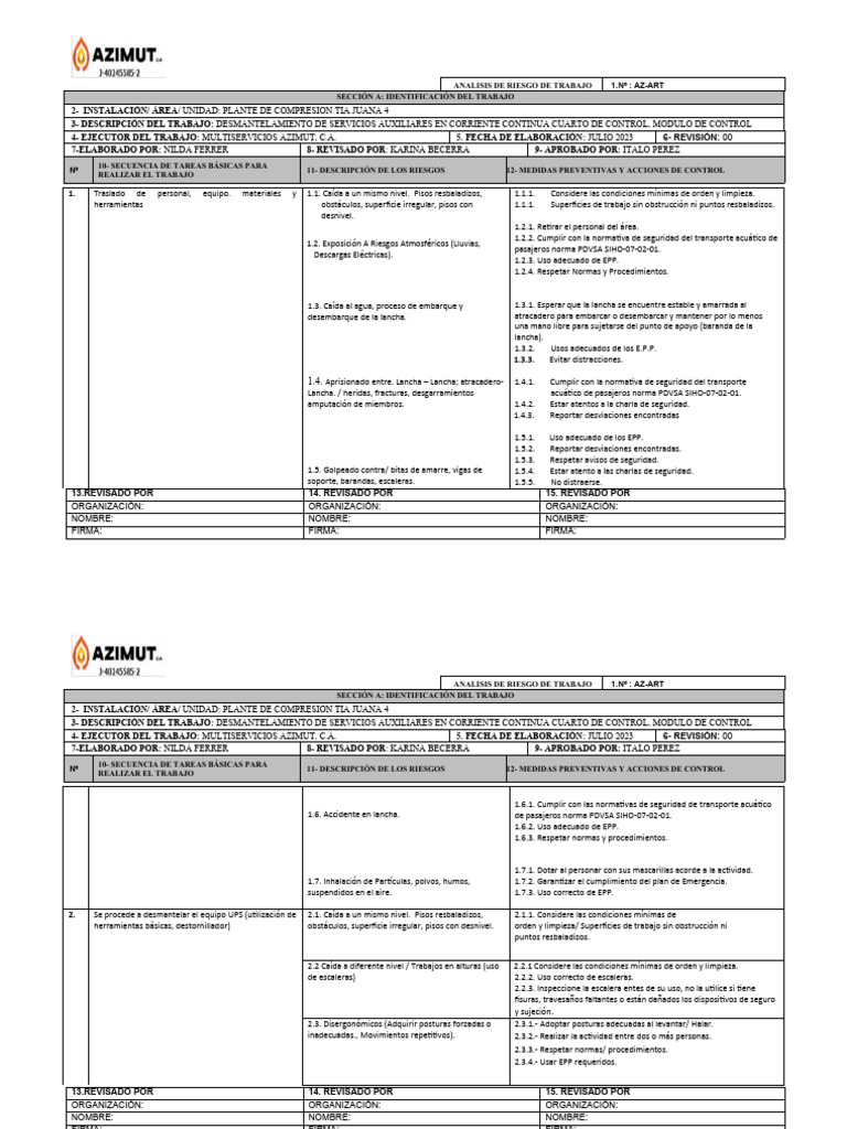 Az-Art-Cuarto de Control Corriente Alterna | PDF