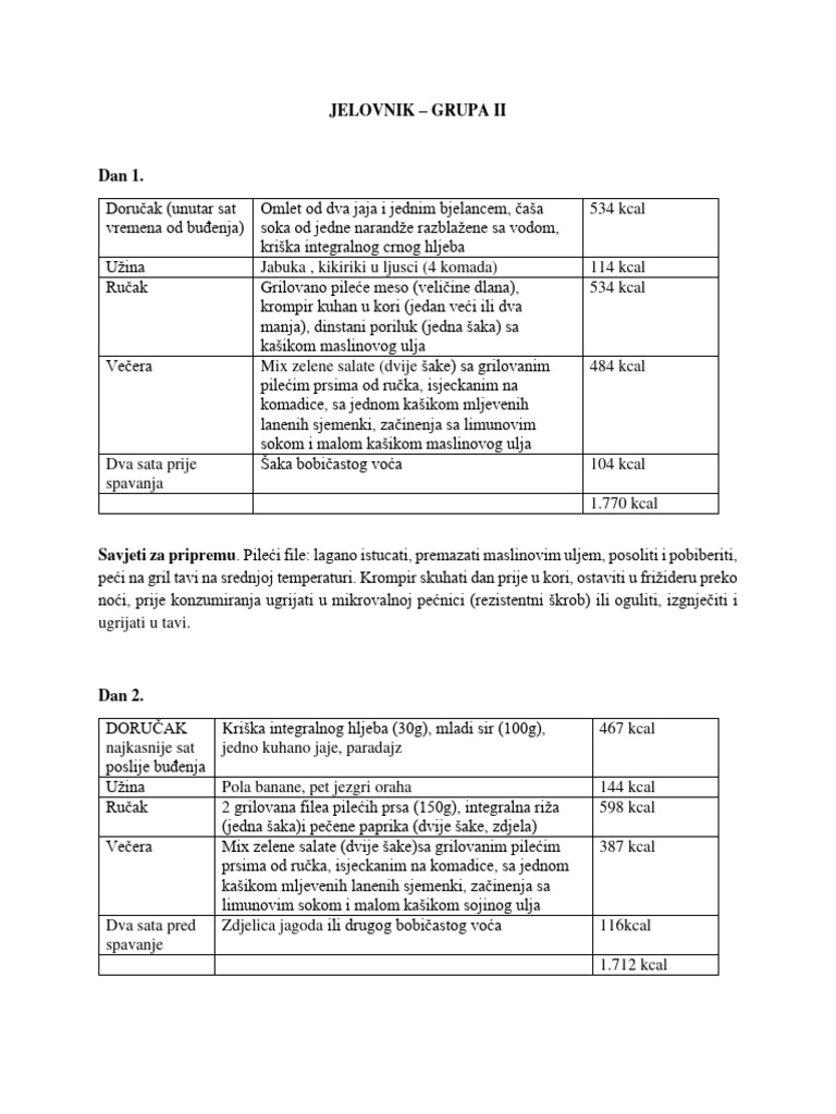 Jelovnik - Grupa II | PDF