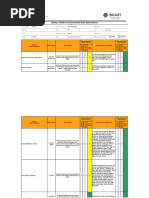 Hand Tools SHE Risk Assessment | PDF | Risk Assessment | Risk