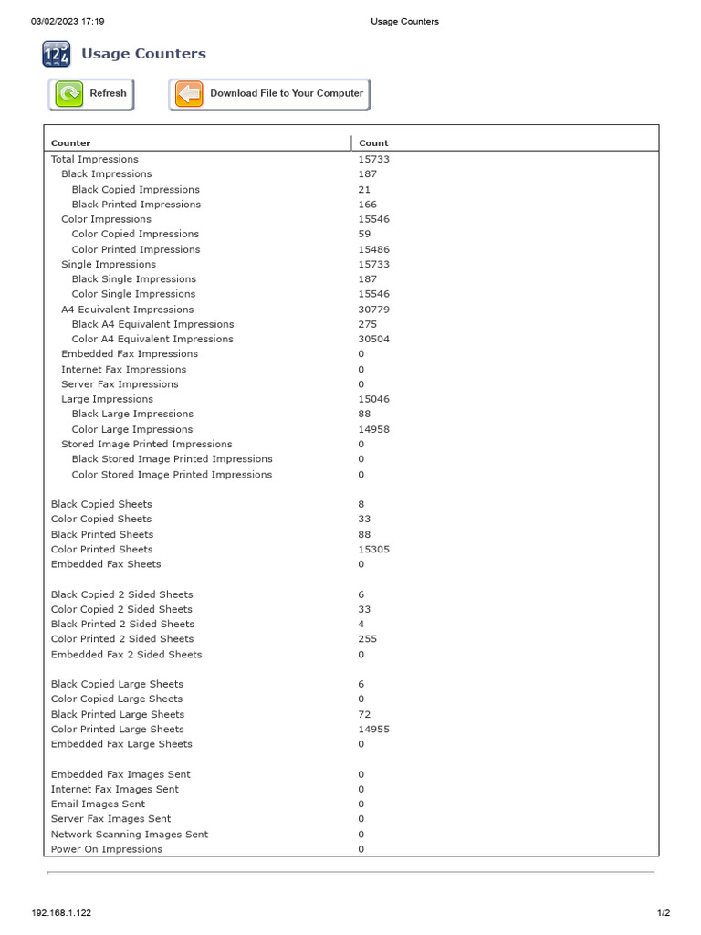 Xerox Workcentre - Status | PDF | Fax | Information And Communications ...