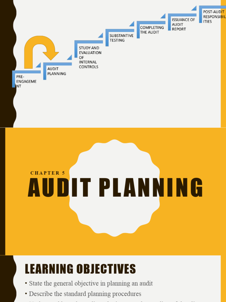 Audit Planning | PDF | Audit | Internal Control