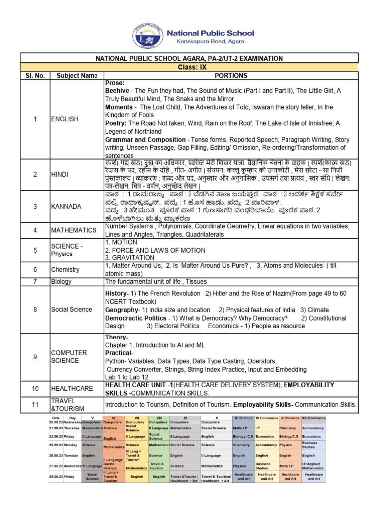 Mid-Term Exam Portions | PDF | Science | Matter