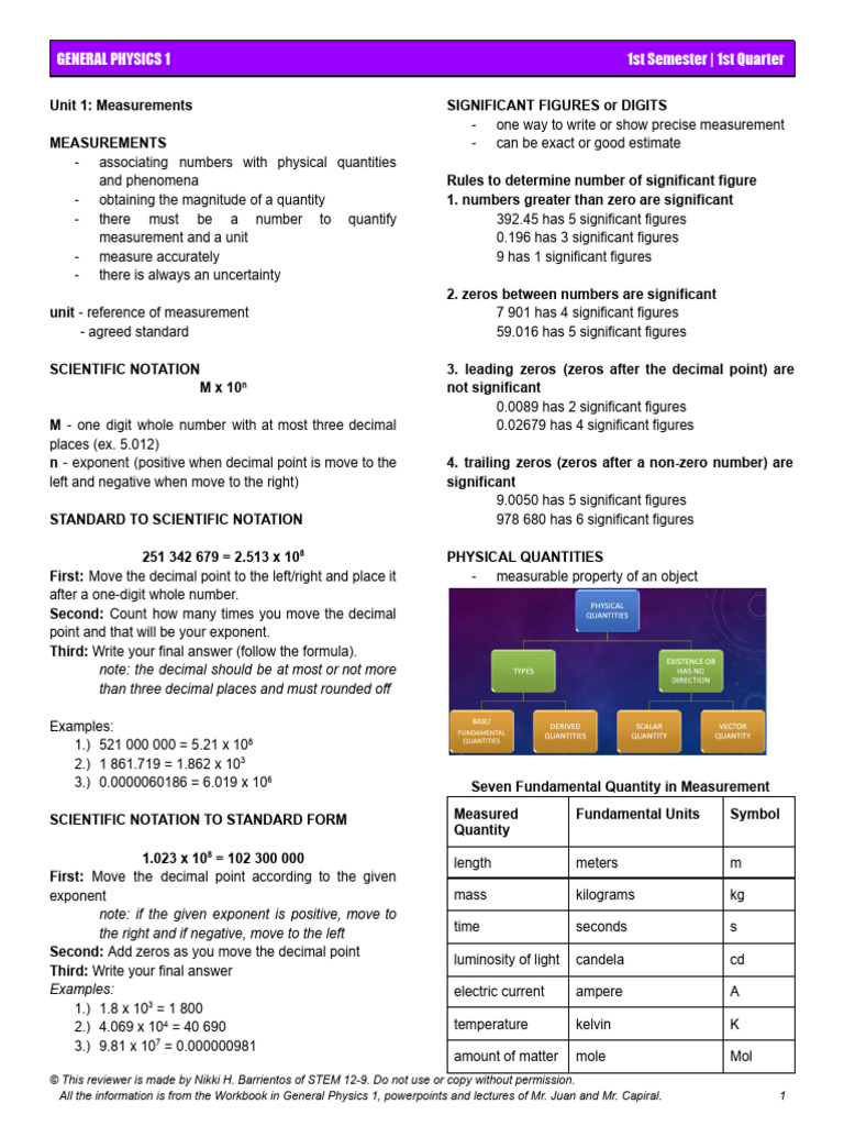 Physics1 1st Quarter Pdf Significant Figures Force