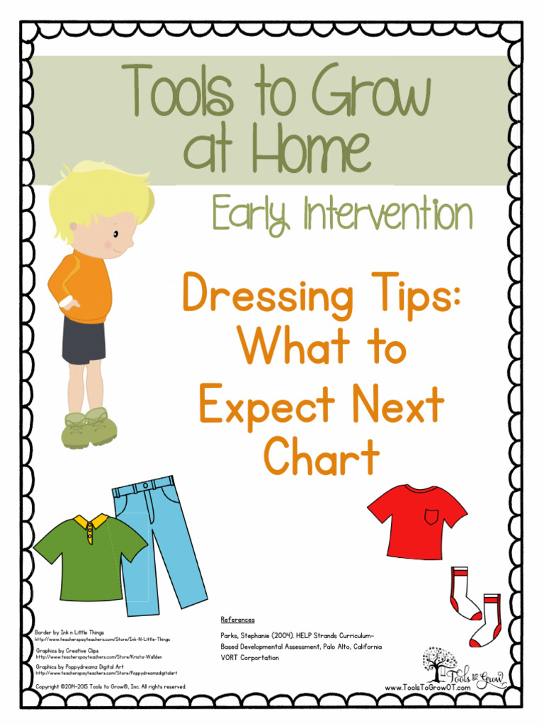 3gw - Tools To Grow at Home - Dressing Chart 2015 | PDF
