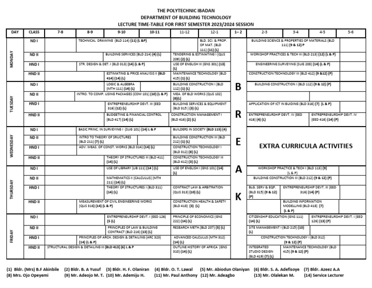 Polytechnic Ibadan First Semester Timetable | PDF | Engineering | Science