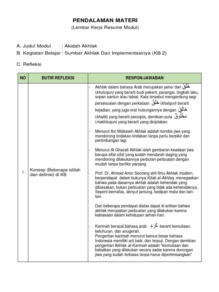 KB 2 LK - Resume Modul 1 Aa | PDF