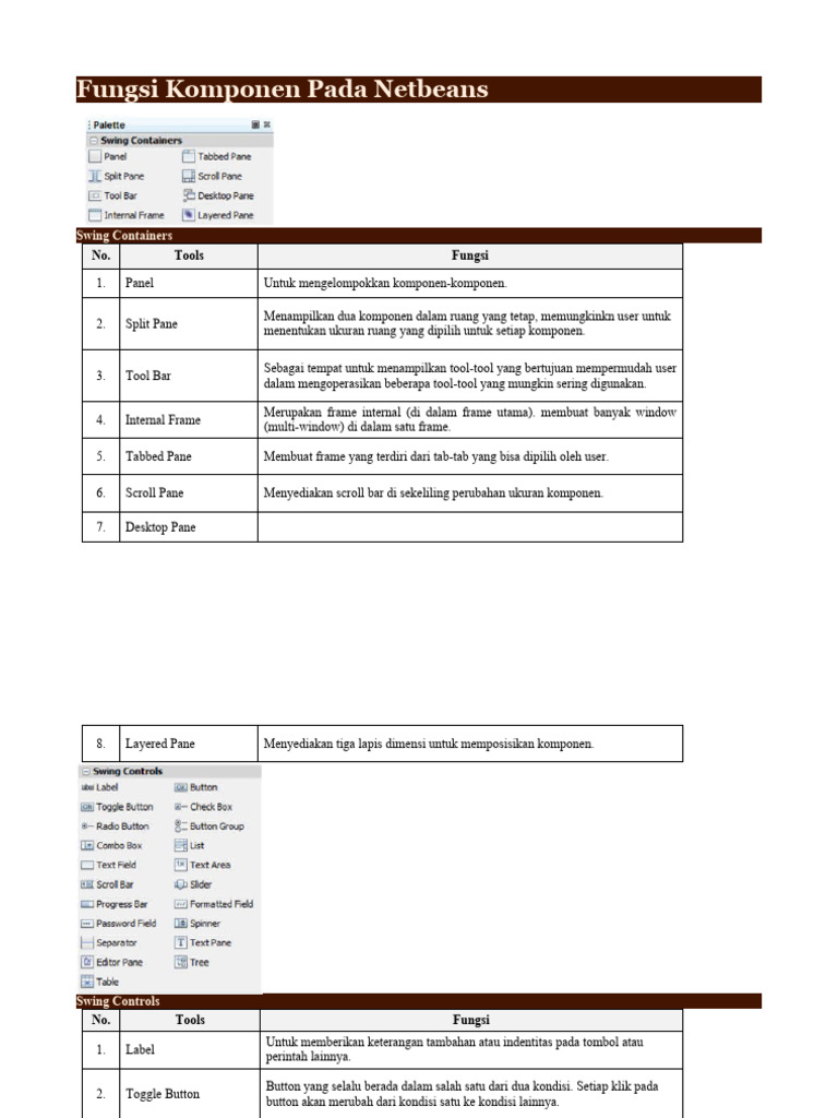 Fungsi Komponen Pada Netbeans | PDF