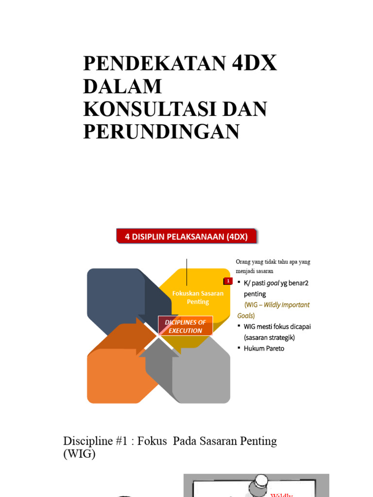 4DX Terkini | PDF