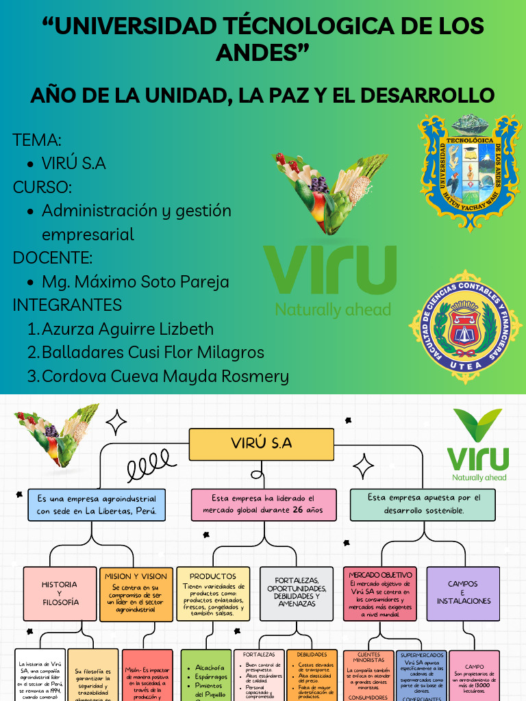 Virú S.A | PDF | Business | Perú