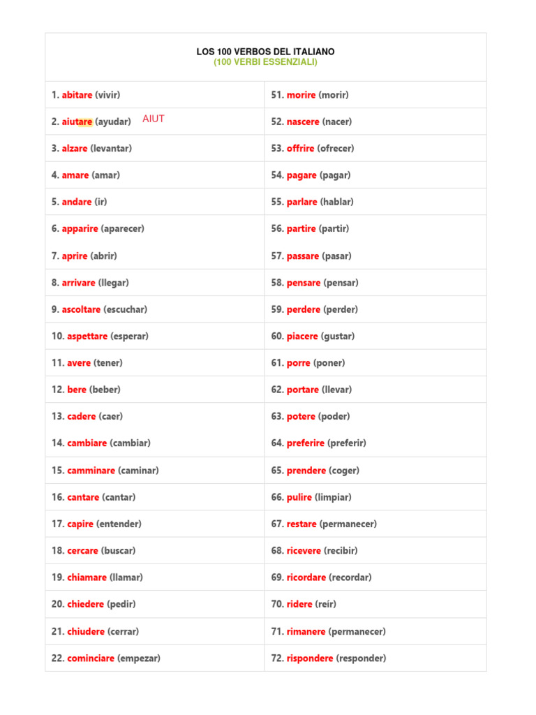 Los 100 Verbos Del Italiano | PDF