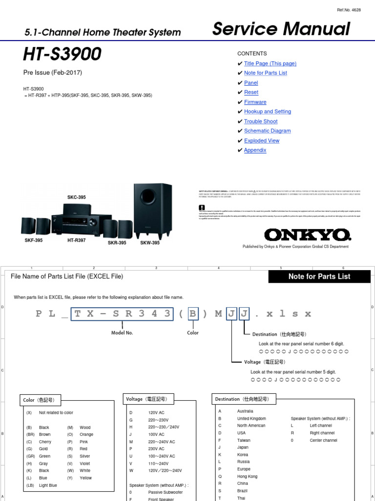 Onkyo HT-R 397, HT-S 3900, HTP-395 | PDF | Hdmi | Electrical Engineering