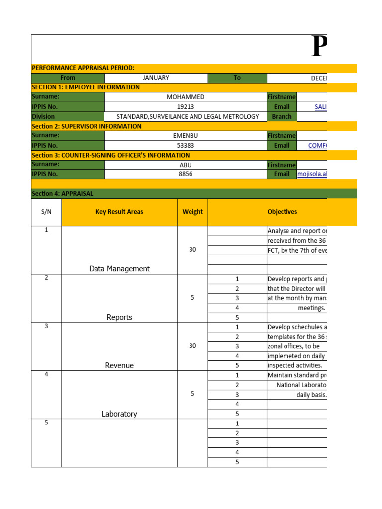 Performance Management System Personnel Contract | PDF | Business