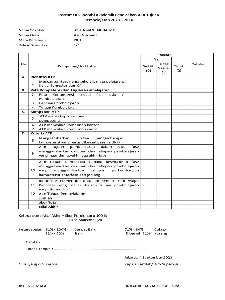 Instrumen Supervisi Penelaahan Atp | PDF
