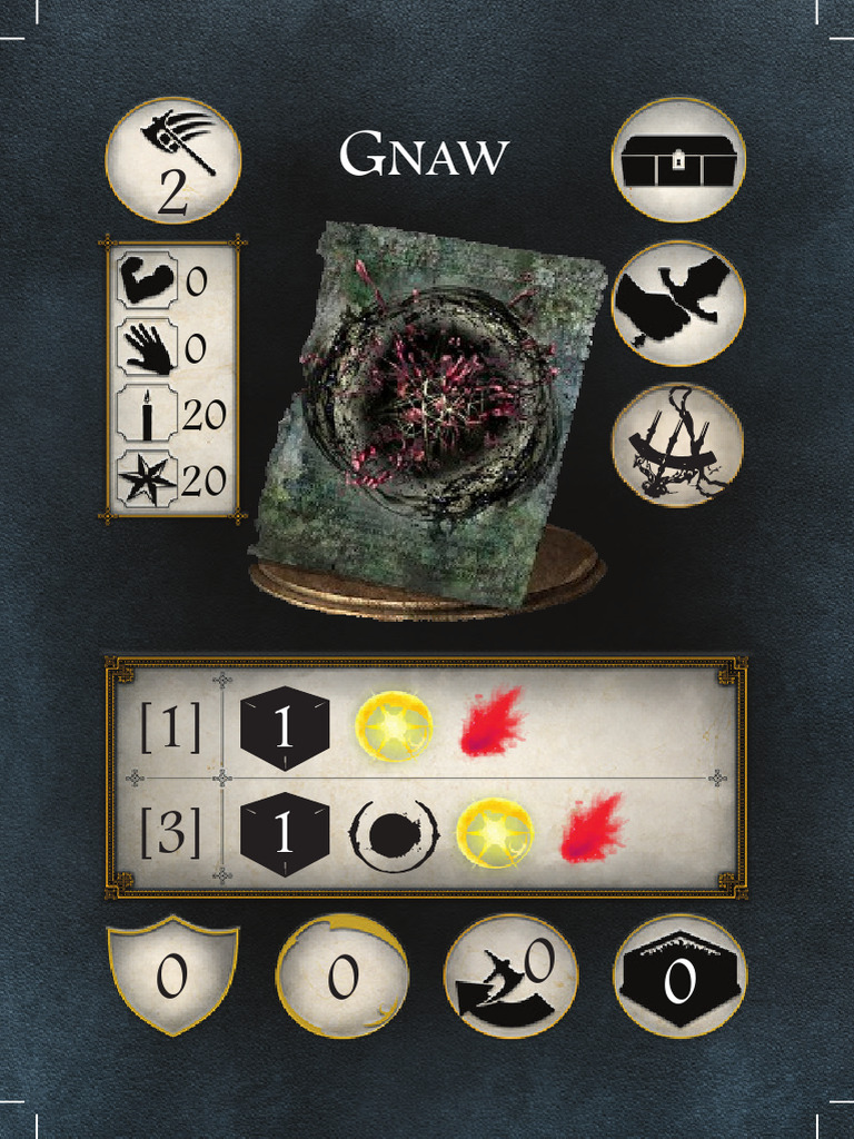 Equipment Cards | PDF