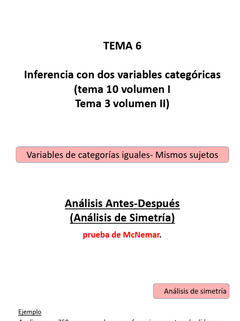 CAP 6.4 Prueba de Mcnemar | PDF