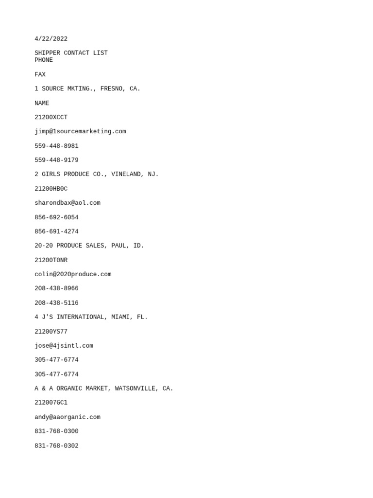 National Shippers Contact List | PDF | California