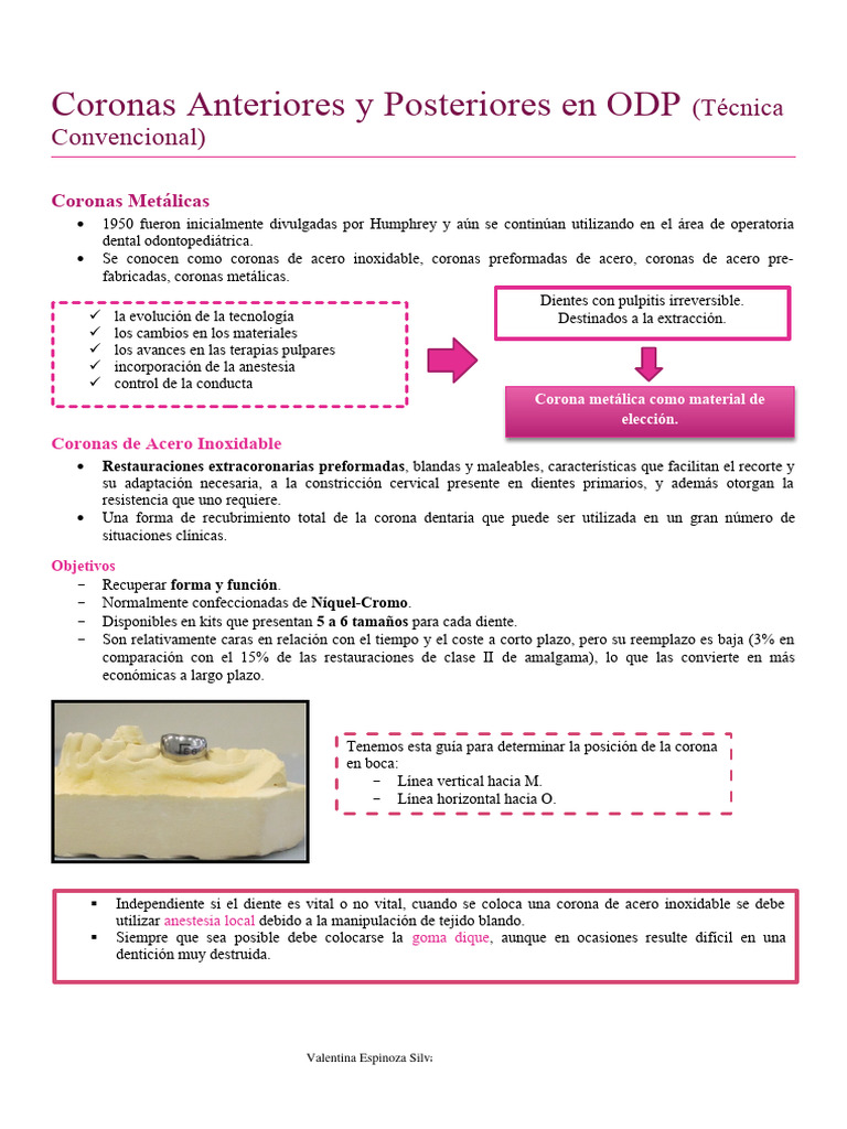 Coronas Anteriores y Posteriores en ODP | Descargar gratis PDF ...