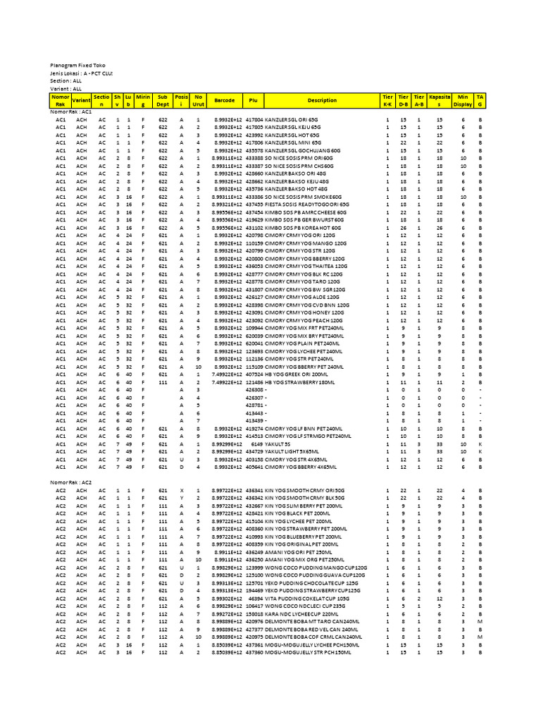 Plano Ach (Ac1-Ac8) | PDF | Drink | Non Alcoholic Drinks