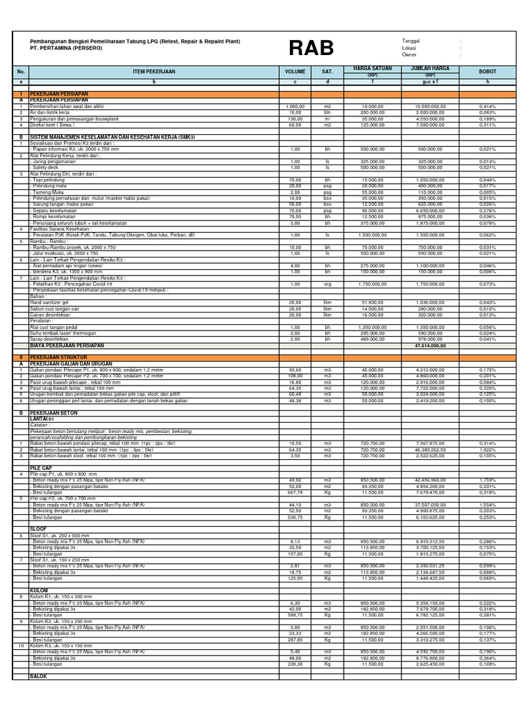 Rencana Pembangunan Bengkel LPG | PDF