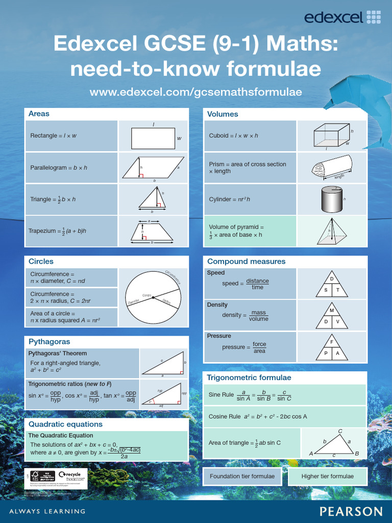 U219 GCSE Maths Poster | PDF | Area | Trigonometric Functions U219 GCSE Maths Poster | PDF | Area | Trigonometric Functions
