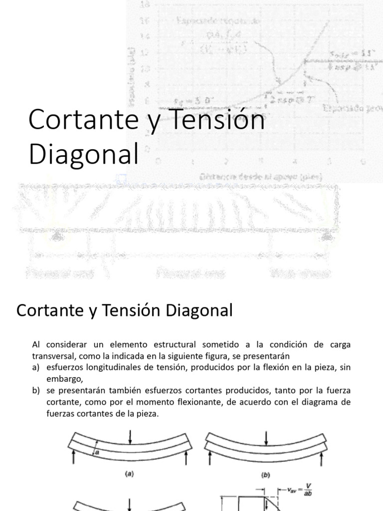 004-Presentación - CORTANTE-TENSION DIAGONAL - PVC | PDF | Métodos y ...