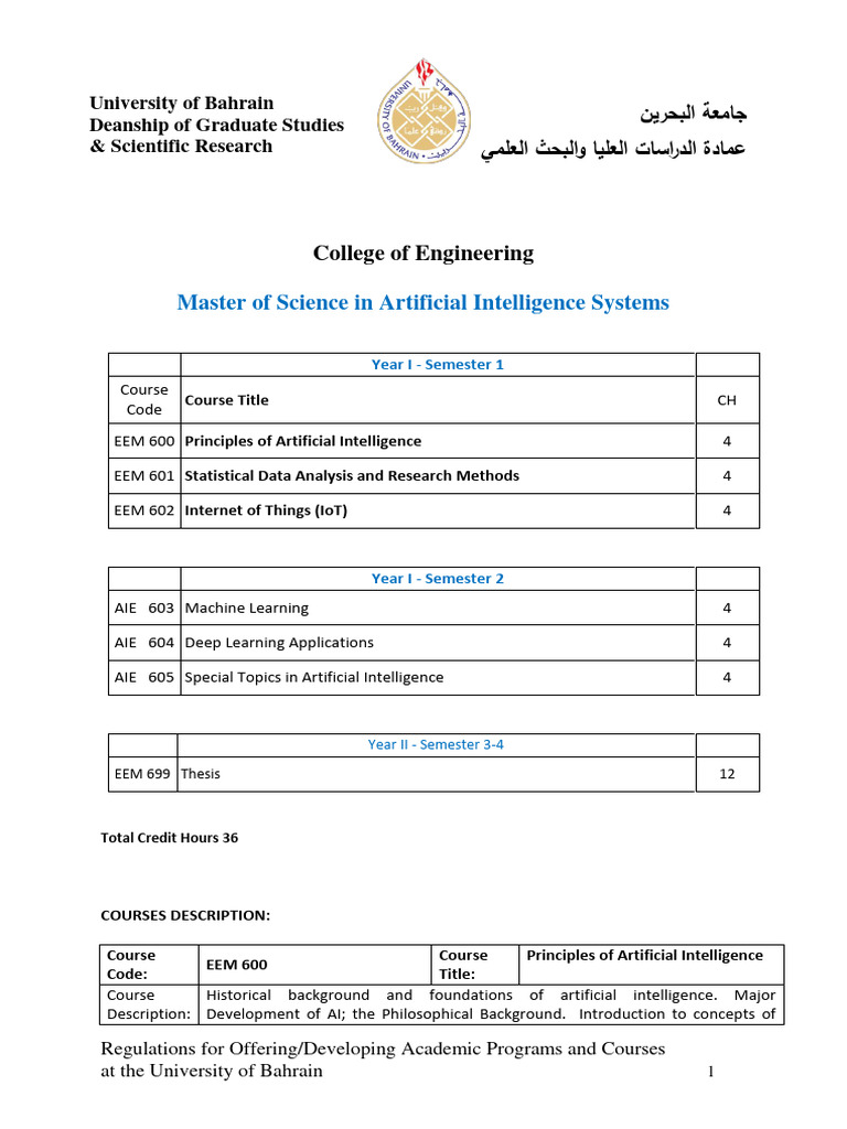MSC Artificial Intelligence System | PDF | Computers