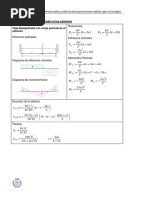 Prontuario de Vigas Voladizo2 | PDF | Viga (Estructura) | Elasticidad (Física)