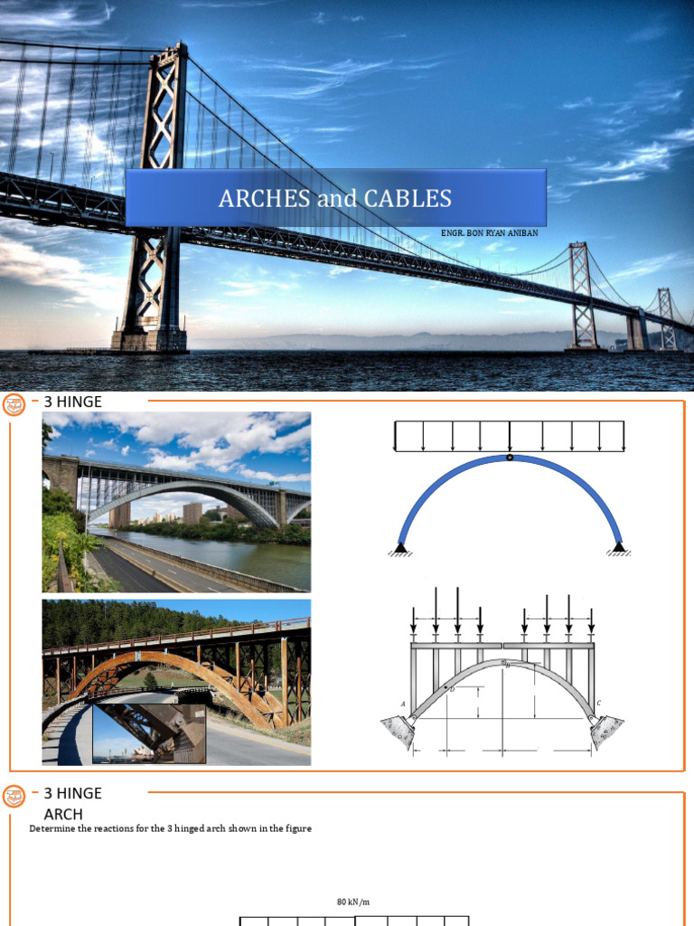 Lecture 07 Arches and Cables | PDF | Civil Engineering | Components