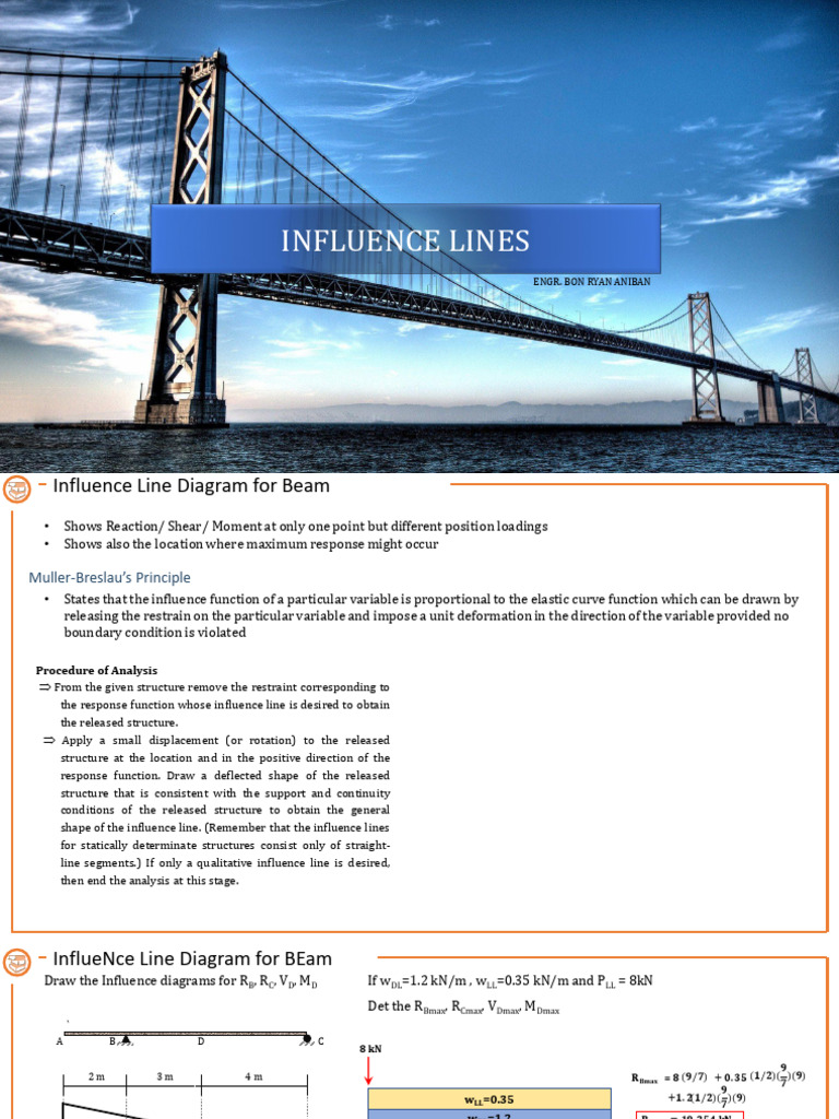 Lecture 06 Influence Lines | PDF | Solid Mechanics | Classical Mechanics