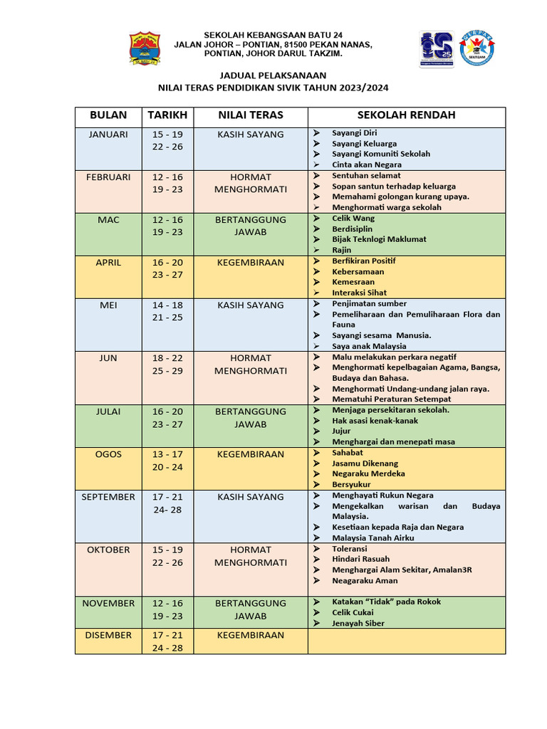JADUAL PELAKSANAAN SIVIK PDPC | PDF