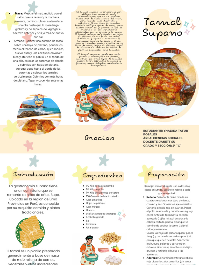 Triptico Plato Tipíco - YHADIRA TAFUR 2C | PDF