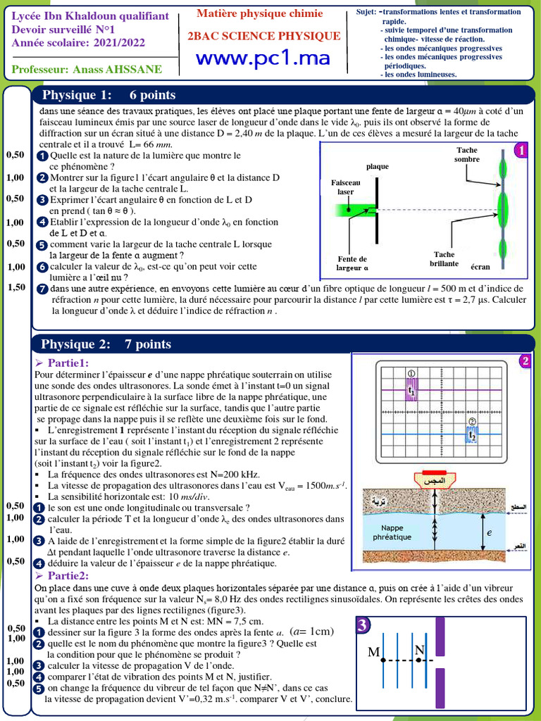 Devoir Surveiller s1 2bac FR PC Prof - Ahssane (WWW - Pc1.ma) | PDF