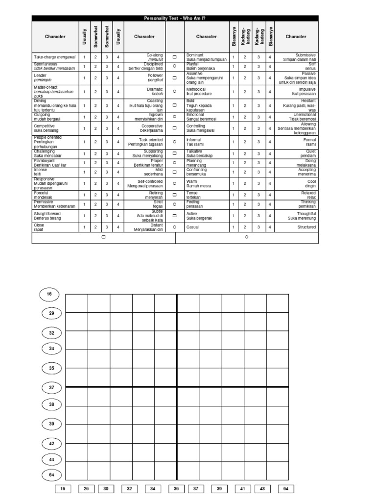 Personality Test | PDF