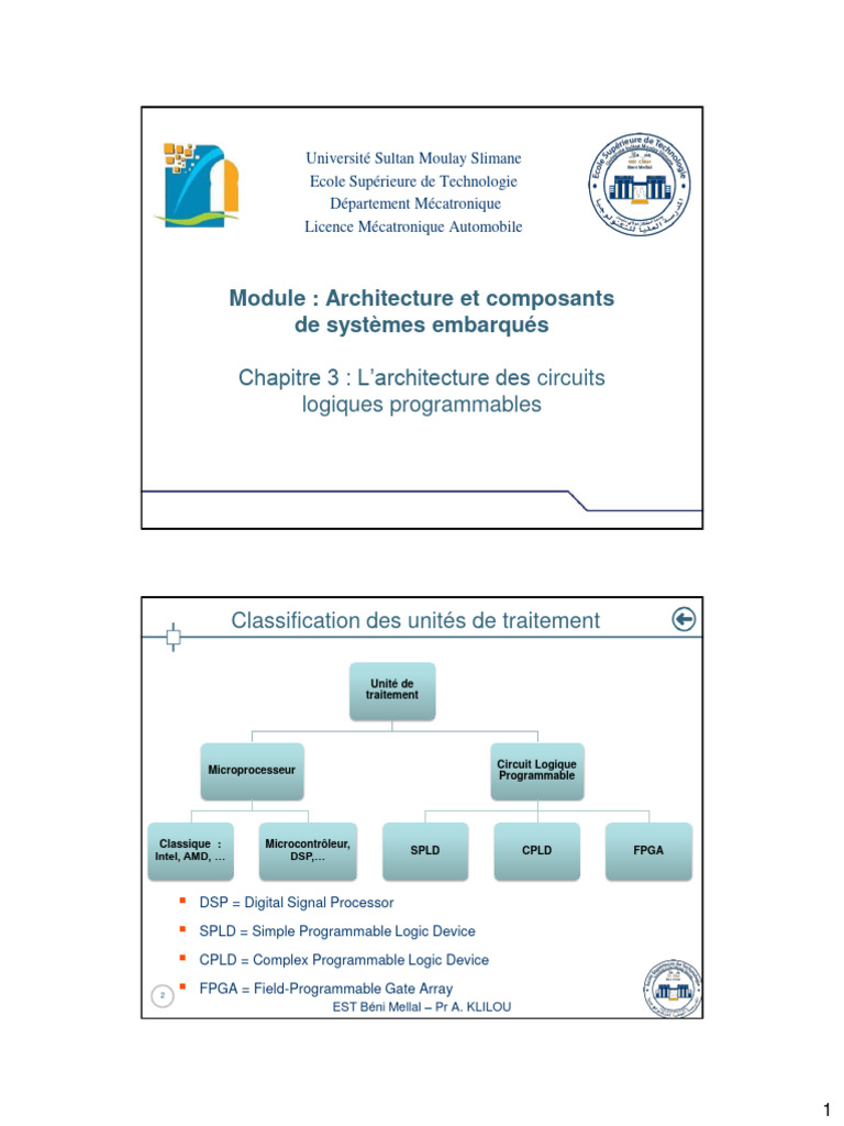 Chapitre 3 L'architecture Des Circuits Logiques Programmables | PDF