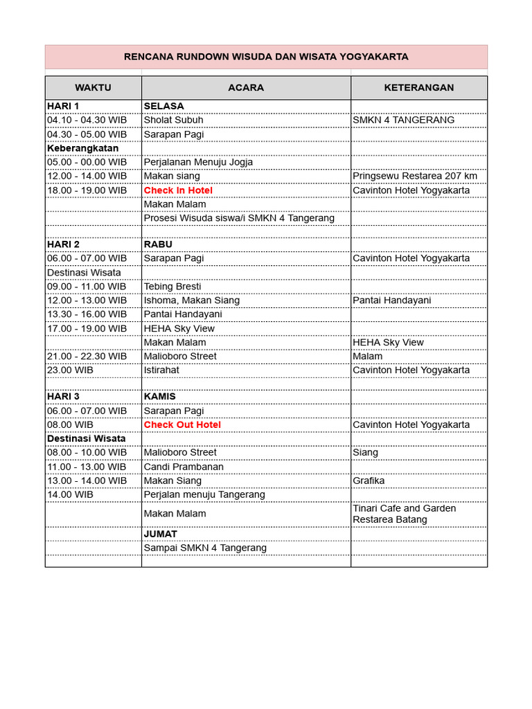 Draft Rencana Rundown Wisuda Dan Wisata Yogyakarta | PDF