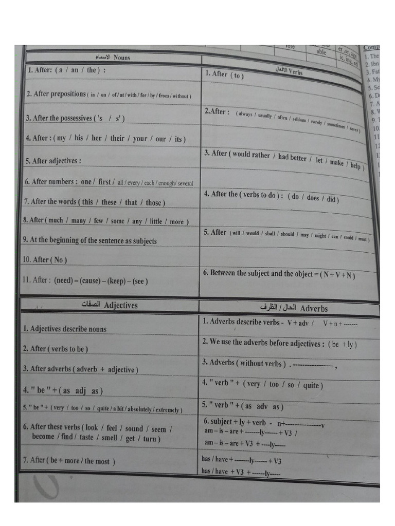 Derivation Part 2 | PDF